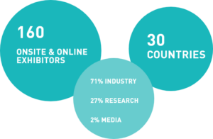 To Exhibit - Welcome to ISC High Performance 2025