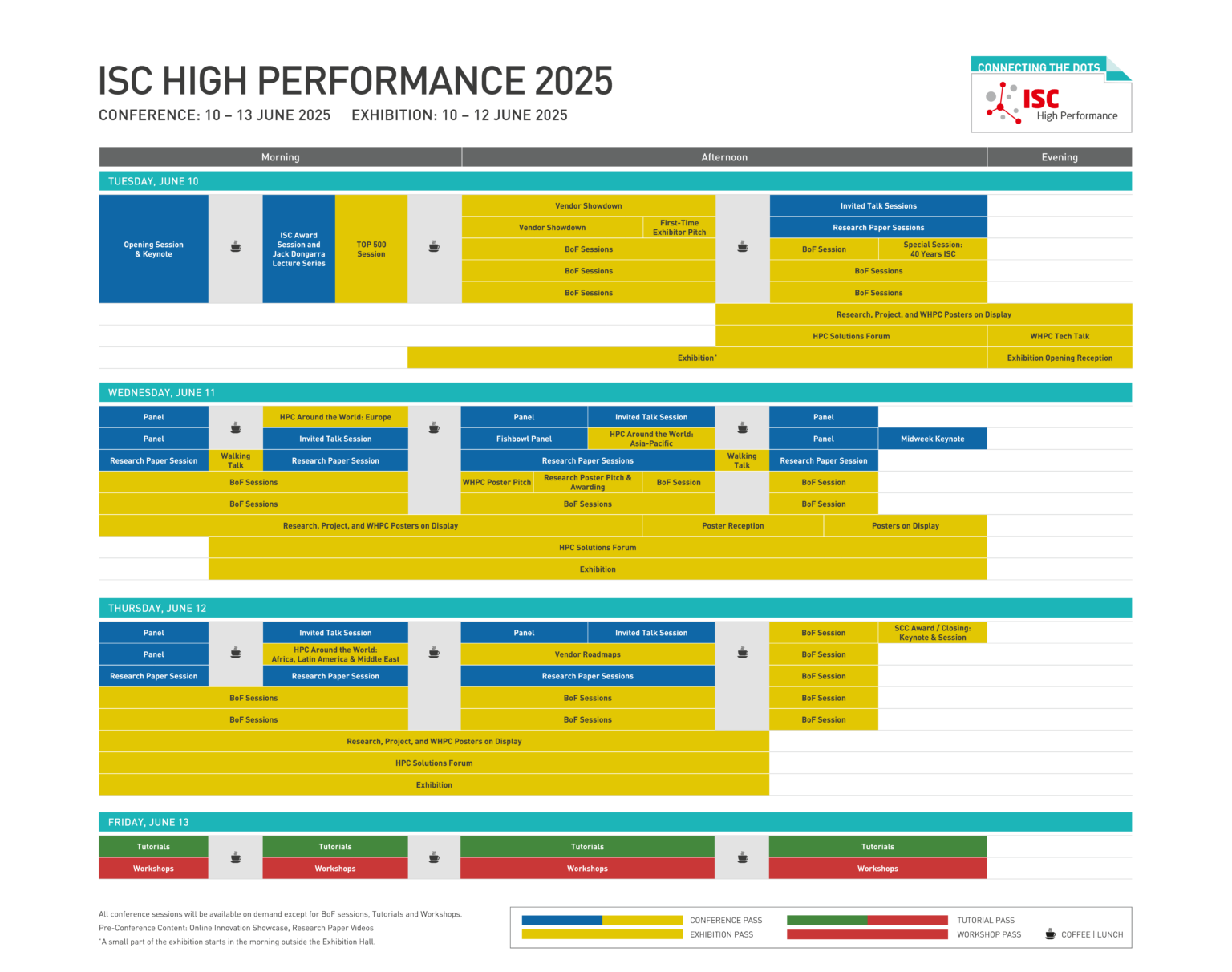 Program - Welcome to ISC High Performance 2026