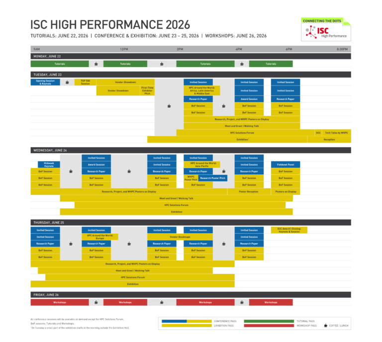 Program - Welcome to ISC High Performance 2026